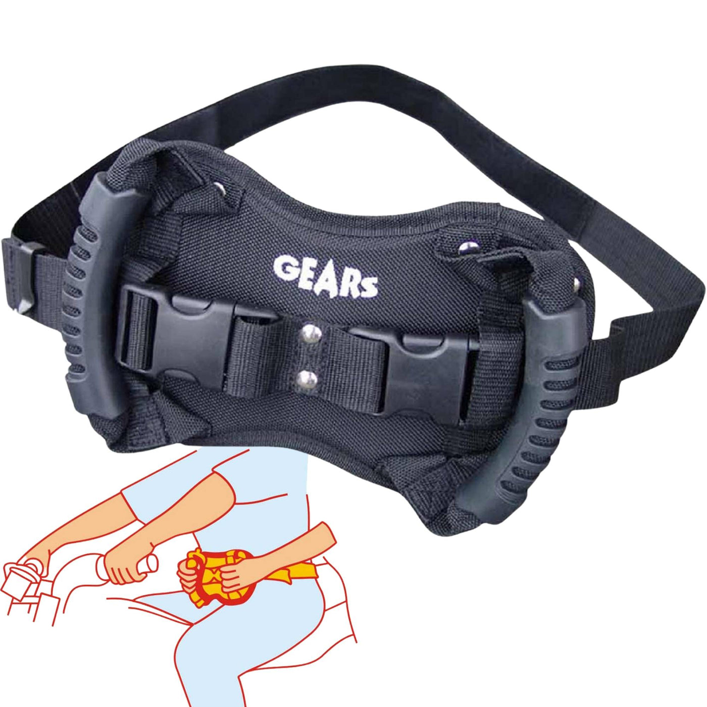 Passenger Grab Handles for Motorcycle, Sled, & PWC • GEARS