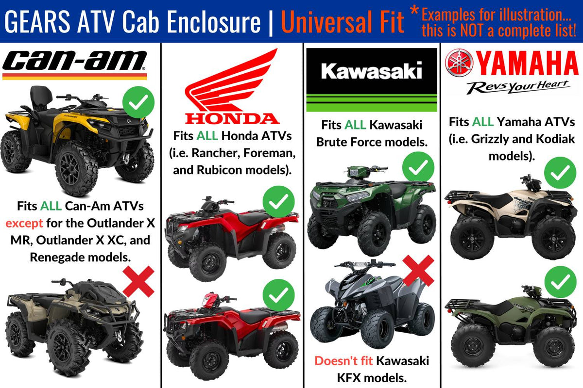 ATV Cab Enclosure | Cabin Cover | Enhance Your Quad • GEARS