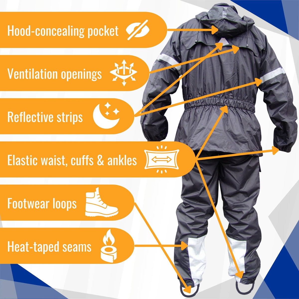 Dri-Tek 2-Piece Rain Suit | Motorcycle Rain Gear • GEARS