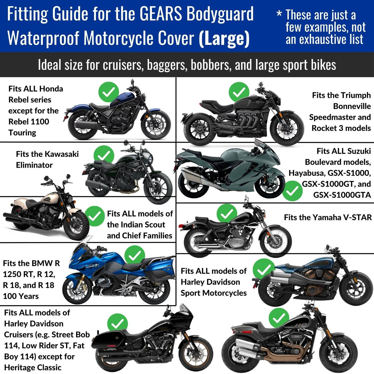 Bodyguard Waterproof Motorcycle Cover • GEARS